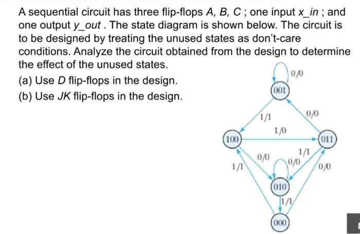 Solved A sequential circuit has three flip-flops A,B,C; one | Chegg.com