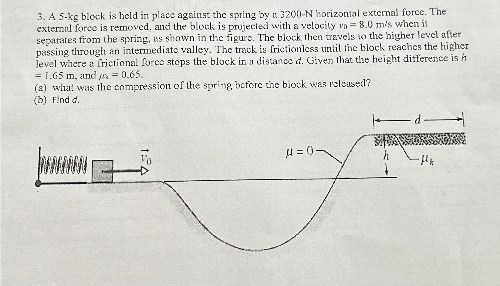 Solved A 5-kg ﻿block is held in place against the spring by | Chegg.com