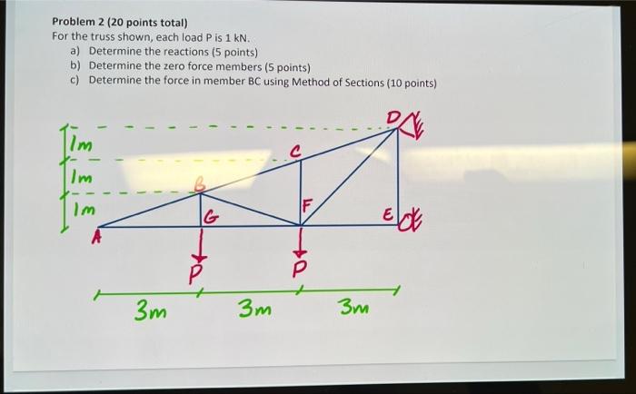 Solved Problem 2 20 Points Total For The Truss Shown Each Chegg