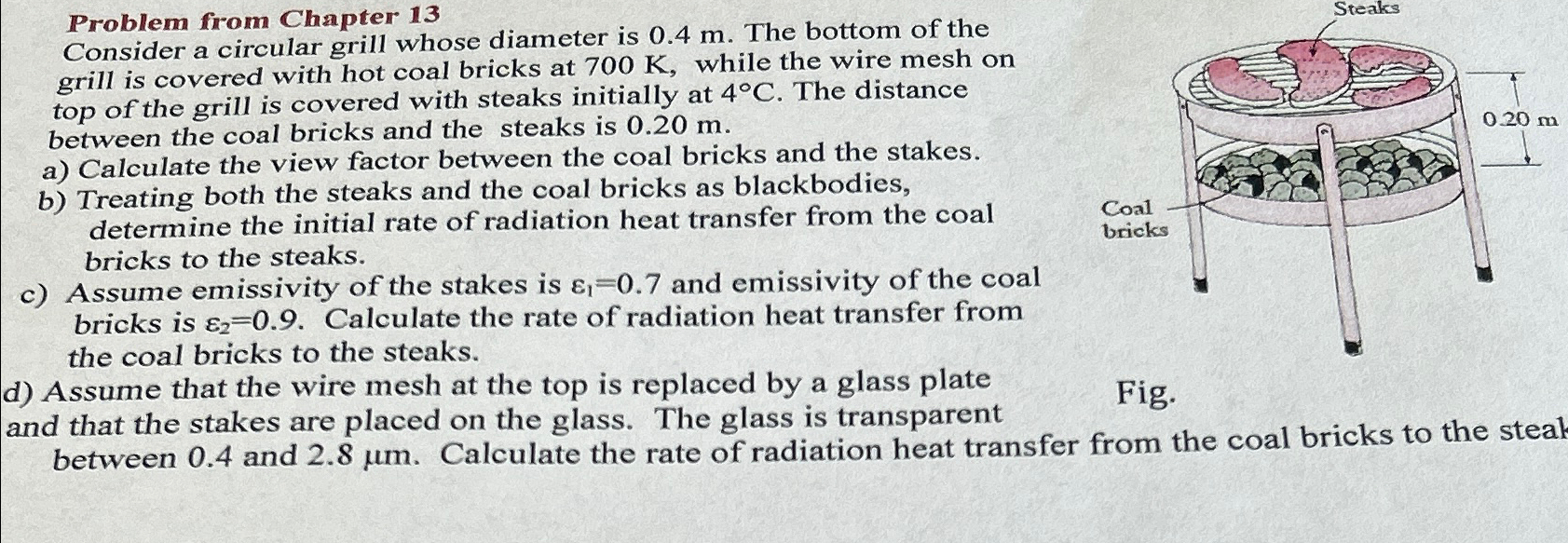 Solved Problem from Chapter 13Consider a circular grill | Chegg.com