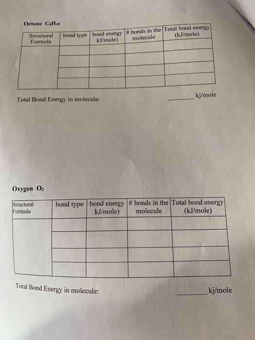 Solved Octane CxHs structural bond type bond energy #bonds | Chegg.com