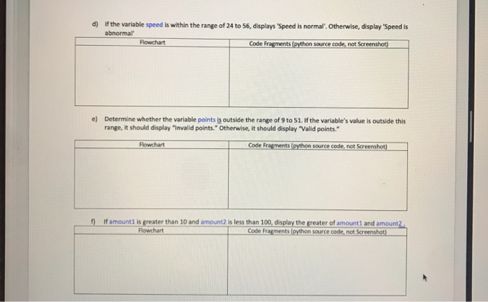 Solved 4. (6 points, each 1 point) Draw flowcharts (only for | Chegg.com
