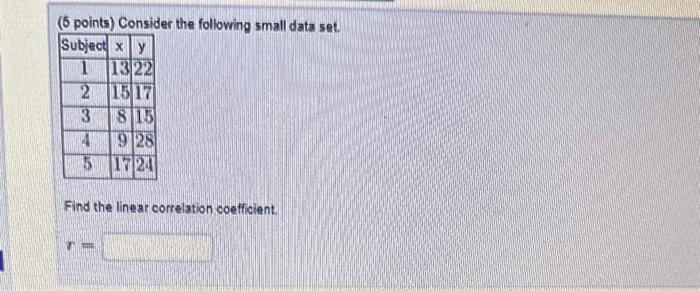 Solved (5 points) Consider the following small data set. | Chegg.com