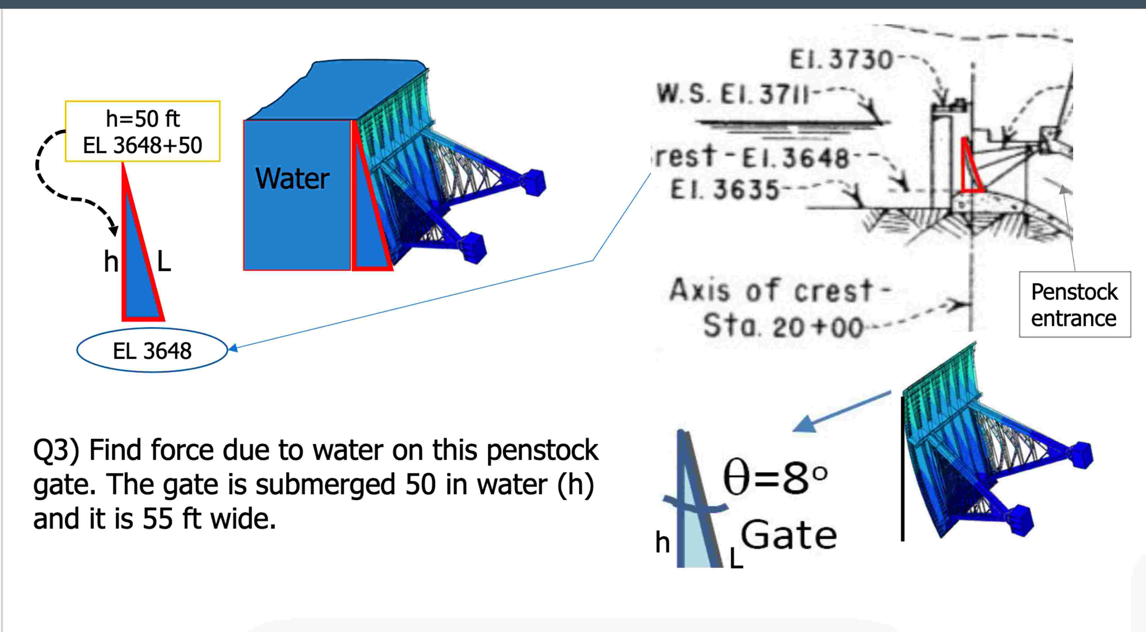 Please state the given assumptions or variables, | Chegg.com