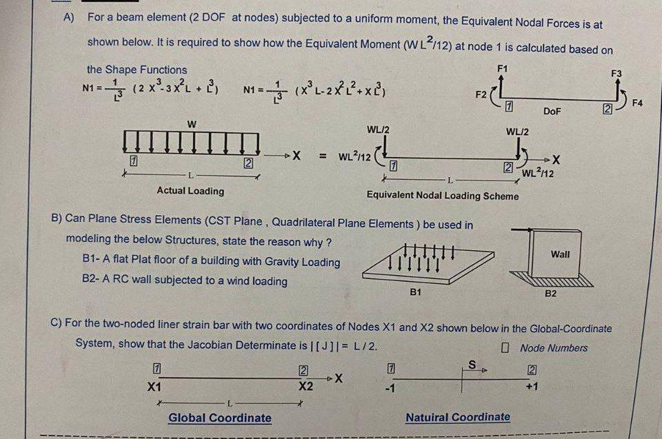 Solved A) For a beam element (2 DOF at nodes) subjected to a | Chegg.com