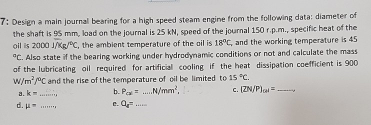 7: Design a main journal bearing for a high speed | Chegg.com