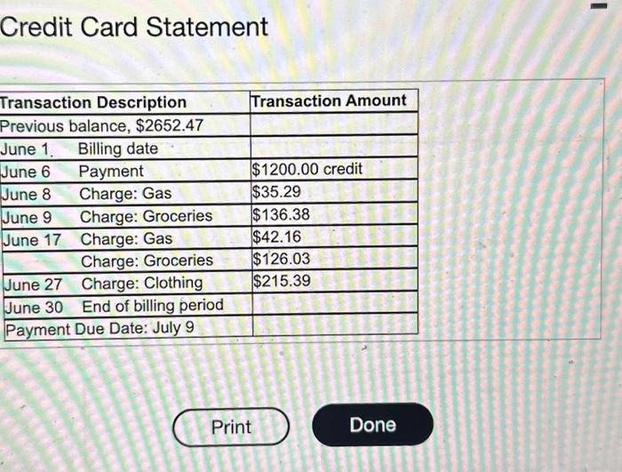 Solved The credit card with the transactions described in | Chegg.com