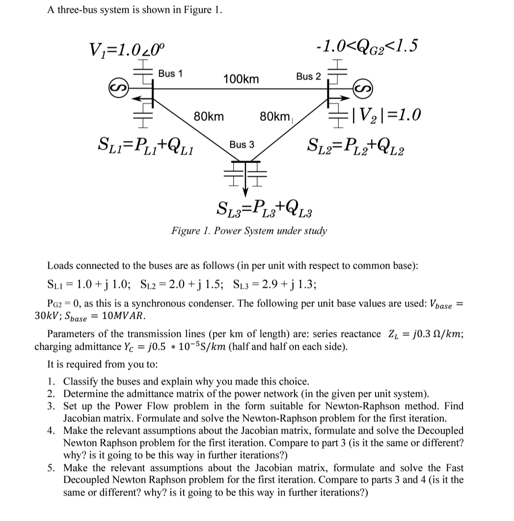 Solved A three-bus system is shown in Figure 1.Figure 1. | Chegg.com