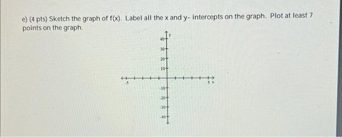sketch the graph of f(x). Label all the x and y | Chegg.com