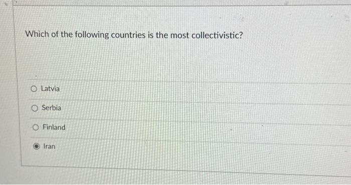 Solved Which of the following countries is the most | Chegg.com