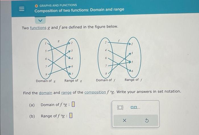 Solved Two functions g and f are defined in the figure | Chegg.com