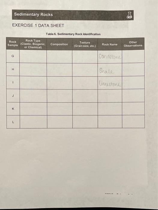 Solved Sedimentary Rocks 0 EXERCISE 1 DATA SHEET Table 6. | Chegg.com