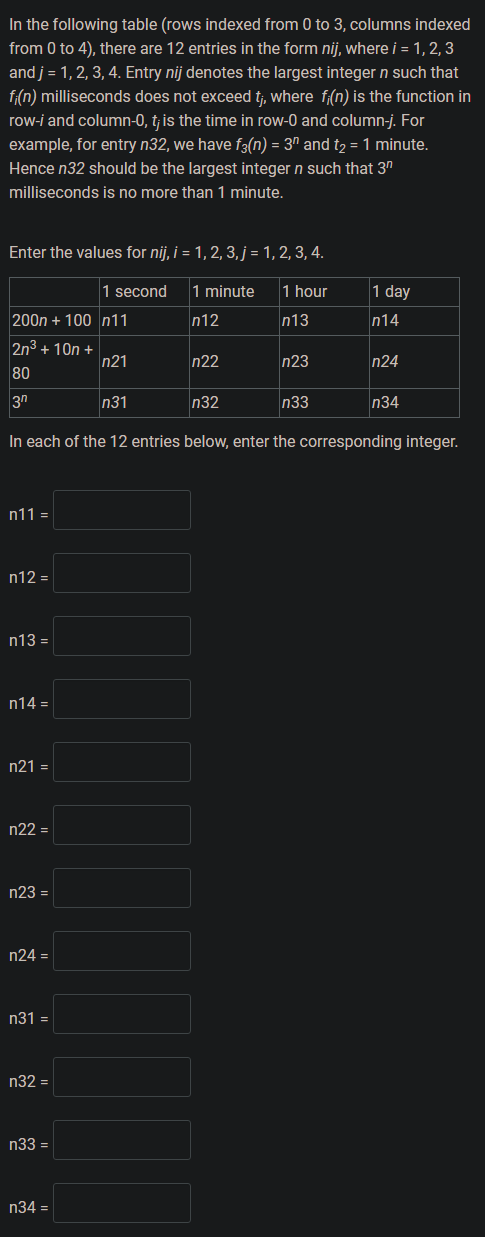 Solved In the following table (rows indexed from 0 ﻿to 3 , | Chegg.com