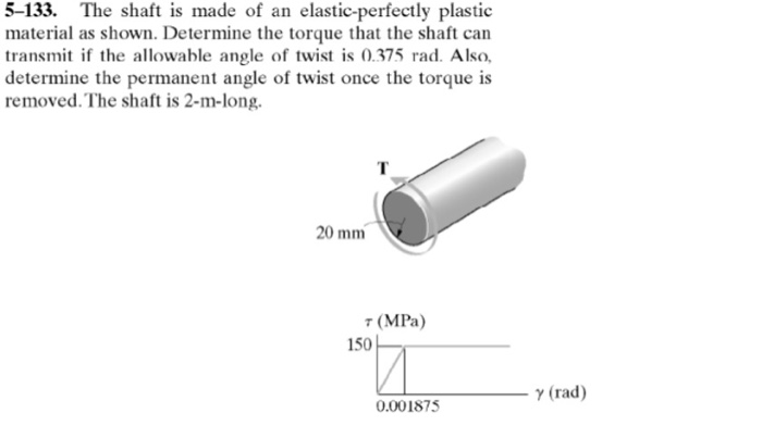 Solved 5-133. The shaft is made of an elastic-perfectly | Chegg.com