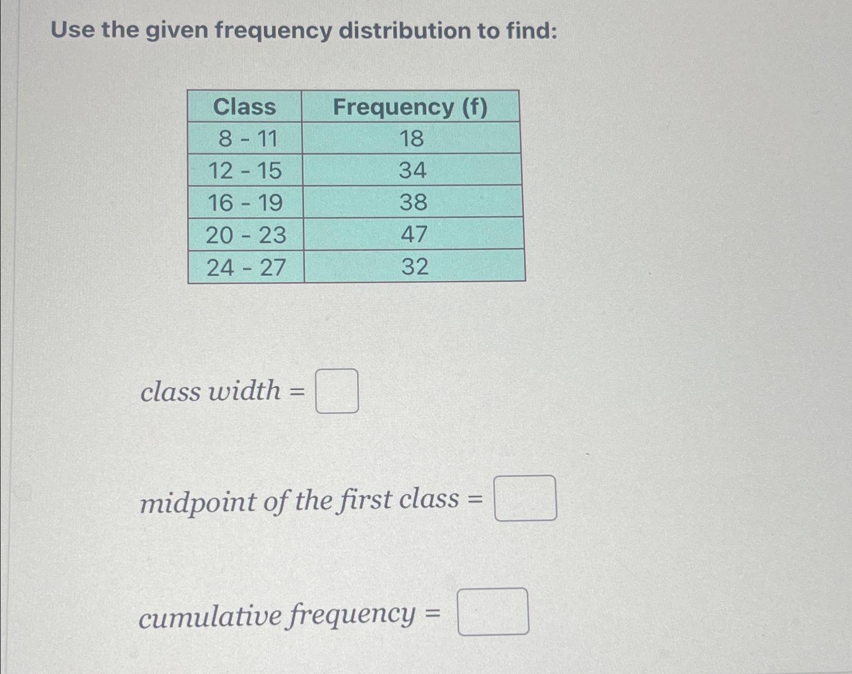 Solved Use the given frequency distribution to | Chegg.com