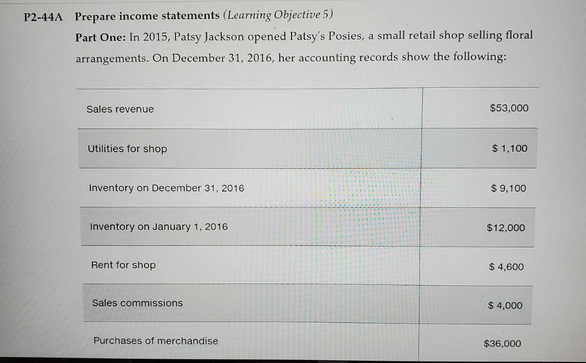 Solved P2-44A Prepare income statements (Learning Objective | Chegg.com