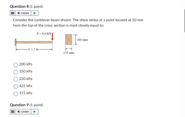 Solved Question 8 (1 ﻿point) ﻿Consider the cantilever beam | Chegg.com