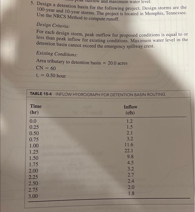 Solved and maximum water level. 5. Design a detention basin | Chegg.com