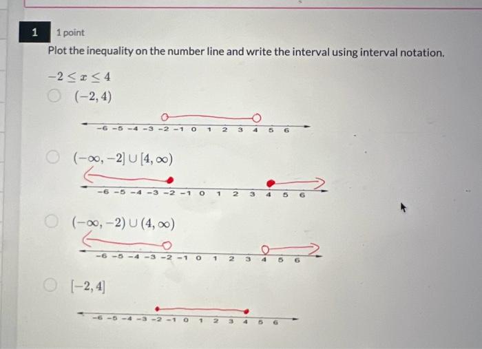 Solved Plot the inequality on the number line and write the | Chegg.com