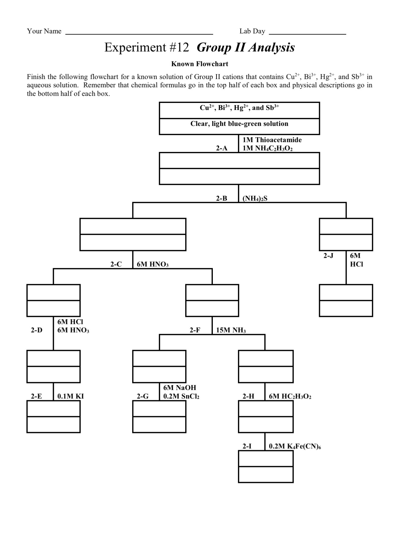 Your NameLab DayExperiment #12 ﻿Group II | Chegg.com