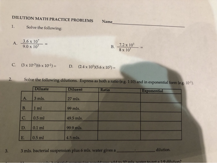 Solved DILUTION MATH PRACTICE PROBLEMS 1. Solve the | Chegg.com