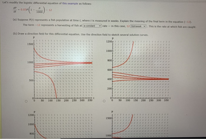 Solved Let's modify the logistic differential equation of | Chegg.com