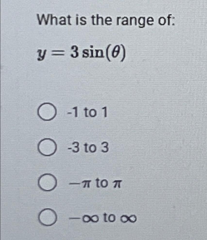 Solved What is the range | Chegg.com