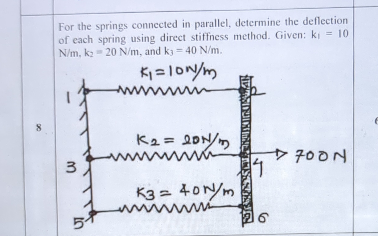 Solved For the springs connected in parallel, determine the | Chegg.com