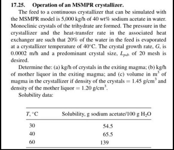 Solved 17.25. Operation of an MSMPR crystallizer. The feed | Chegg.com