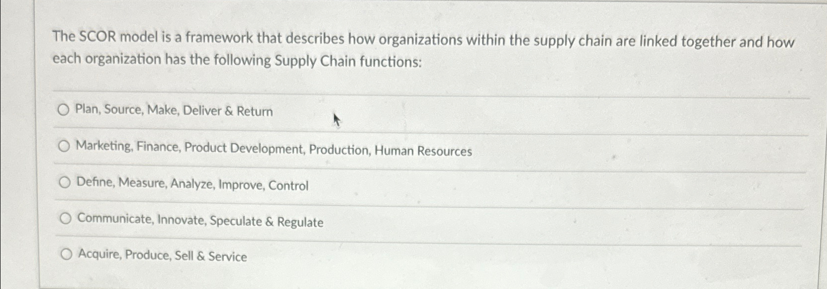 Solved The SCOR model is a framework that describes how | Chegg.com