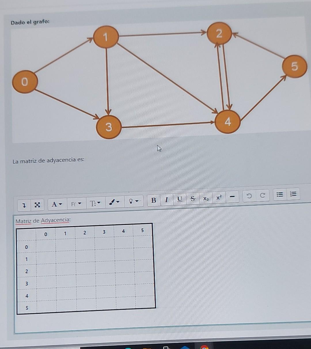 Solved Dado el grafo: 1 2 5 LO 0 4 3 La matriz de adyacencia | Chegg.com
