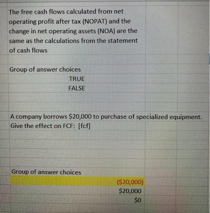 Solved The free cash flows calculated from net operating | Chegg.com