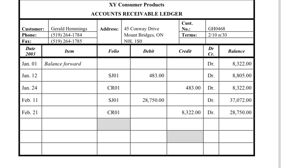 Solved XY Consumer ProductsACCOUNTS RECEIVABLE | Chegg.com