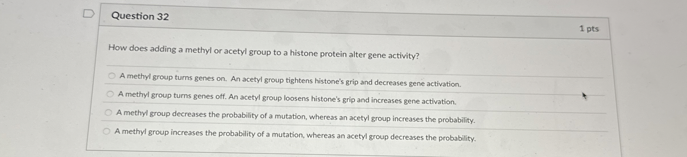 Solved Question 32How does adding a methyl or acetyl group | Chegg.com