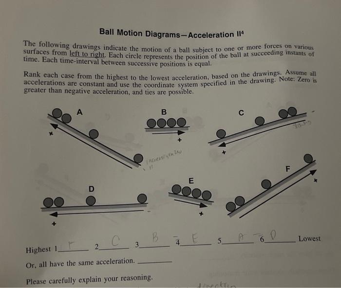 Solved Ball Motion Diagrams-Acceleration I4 The following | Chegg.com