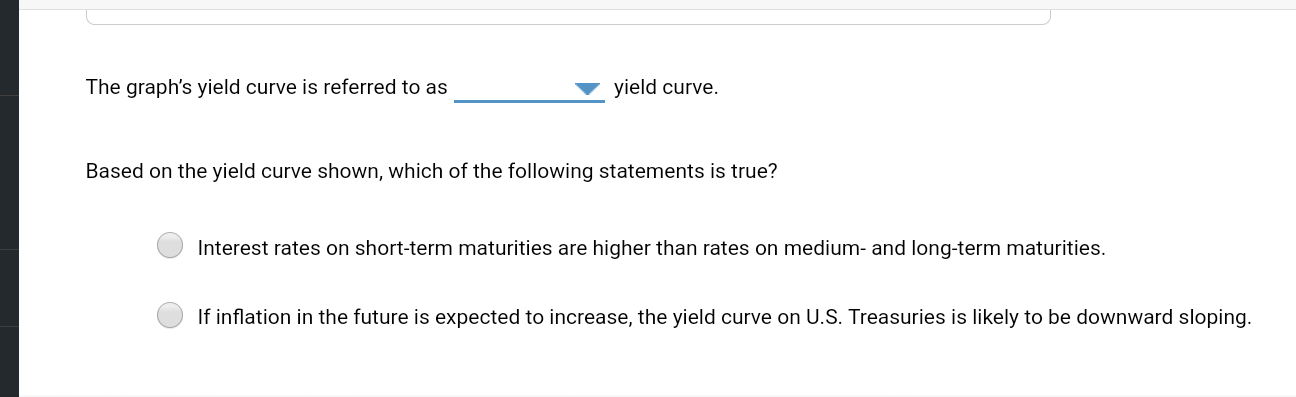 Solved Given the indicated maturities listed in the | Chegg.com