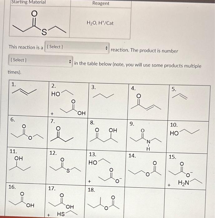 Solved This reaction is a reaction. The product is number in | Chegg.com