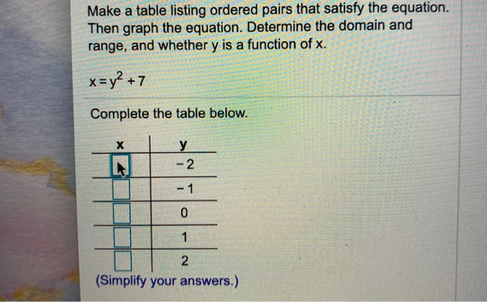 Solved Make A Table Listing Ordered Pairs That Satisfy The