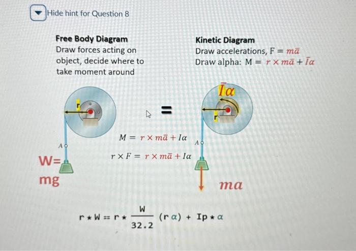 Solved Given: Initially at rest - mass moment of inertia of | Chegg.com
