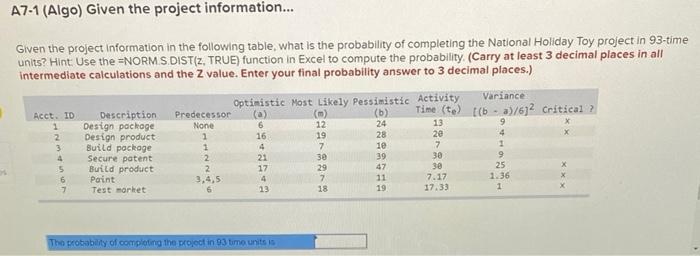 Solved A7-1 (Algo) Given the project information... Given | Chegg.com
