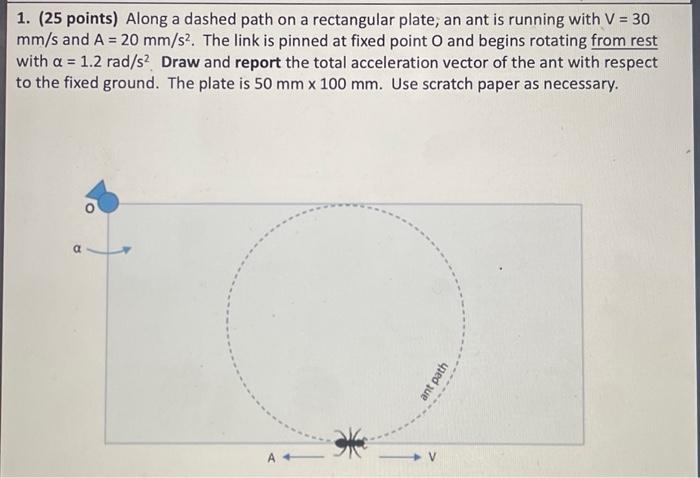 Solved 1. ( 25 points) Along a dashed path on a rectangular | Chegg.com