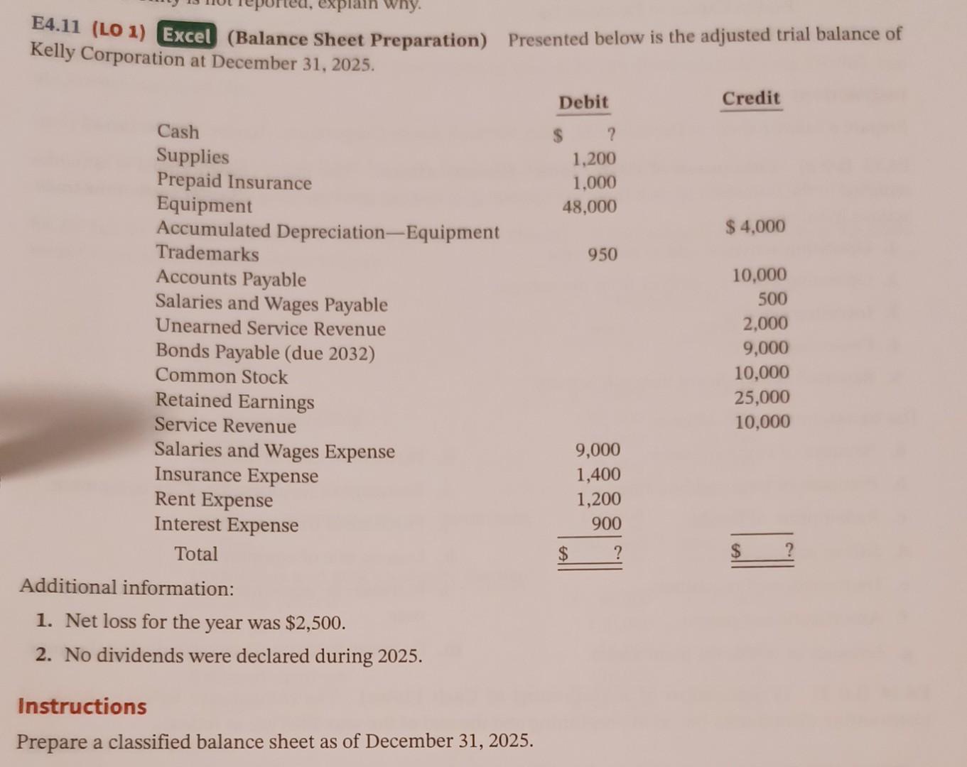 Solved E4.11 (LO 1) Excel (Balance Sheet Preparation) | Chegg.com