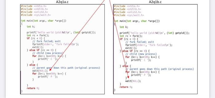 Solved 3. Consider these three C programs: A2q3a.c, A2q3b.c, | Chegg.com