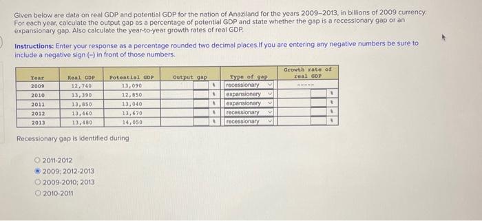 Solved Given below are data on real GDP and potential GDP | Chegg.com