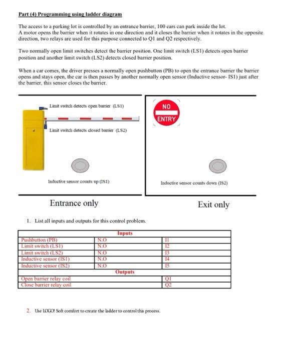 Solved Part (4) Programming using ladder diagram The access | Chegg.com