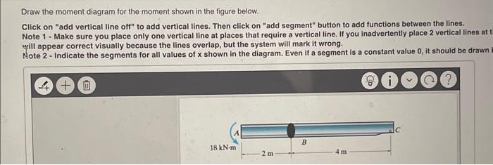 Solved Draw the moment diagram for the moment shown in the | Chegg.com