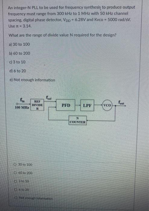 Solved An integer-N PLL to be used for frequency synthesis | Chegg.com
