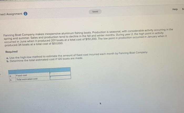 Solved Help S Seved nect Assignment Fanning Boat Company | Chegg.com Solved Help S Seved nect Assignment Fanning Boat Company | Chegg.com