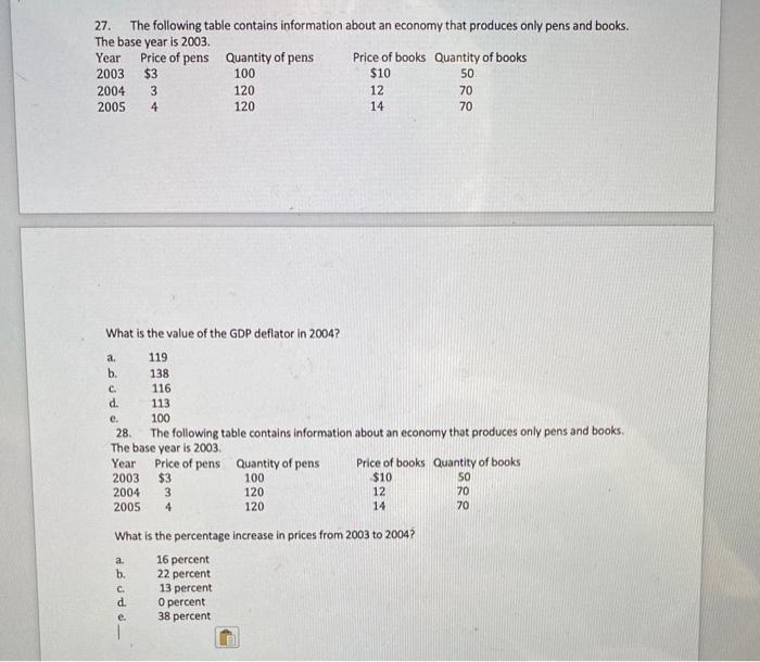 Solved 27. The following table contains information about an | Chegg.com