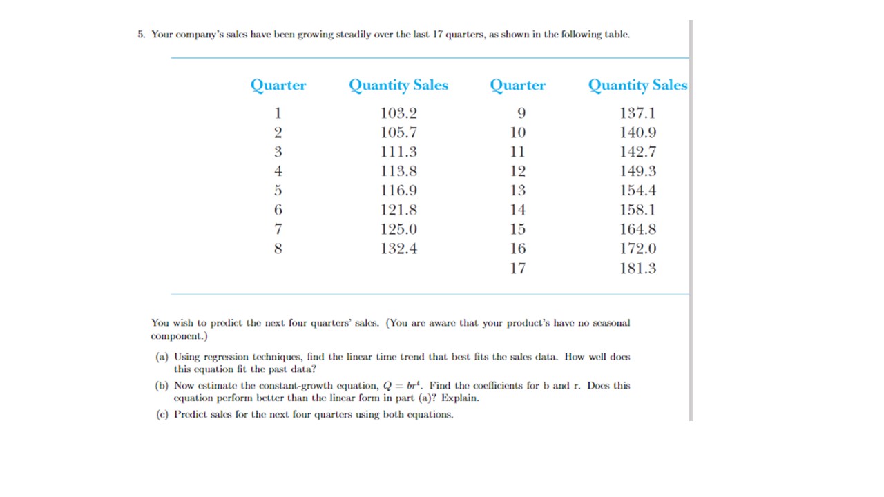 Solved I need help with part B, ﻿I'm not sure which numbers | Chegg.com